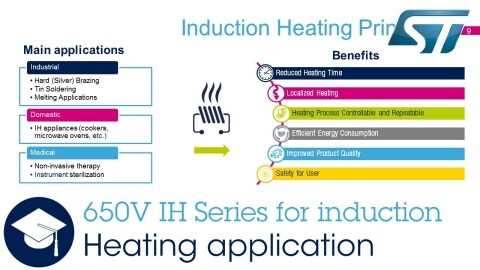 650V IH系列-软开关（20至60kHz） - 意法半导体STMicroelectronics