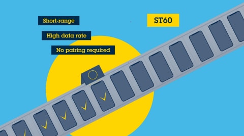 60 GHz非接触式产品 - 意法半导体STMicroelectronics