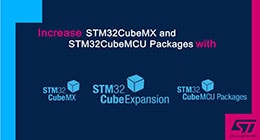 STM32Cube - Discover the STM32Cube Ecosystem - 意法半导体STMicroelectronics