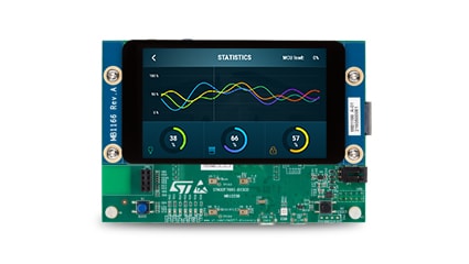 STM32756G-EVAL - 评估板，采用STM32F756NG MCU - 意法半导体STMicroelectronics