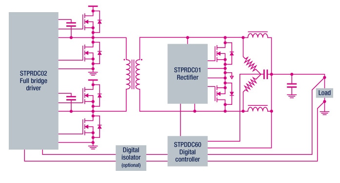 STPRDC01 | Product - 意法半导体STMicroelectronics